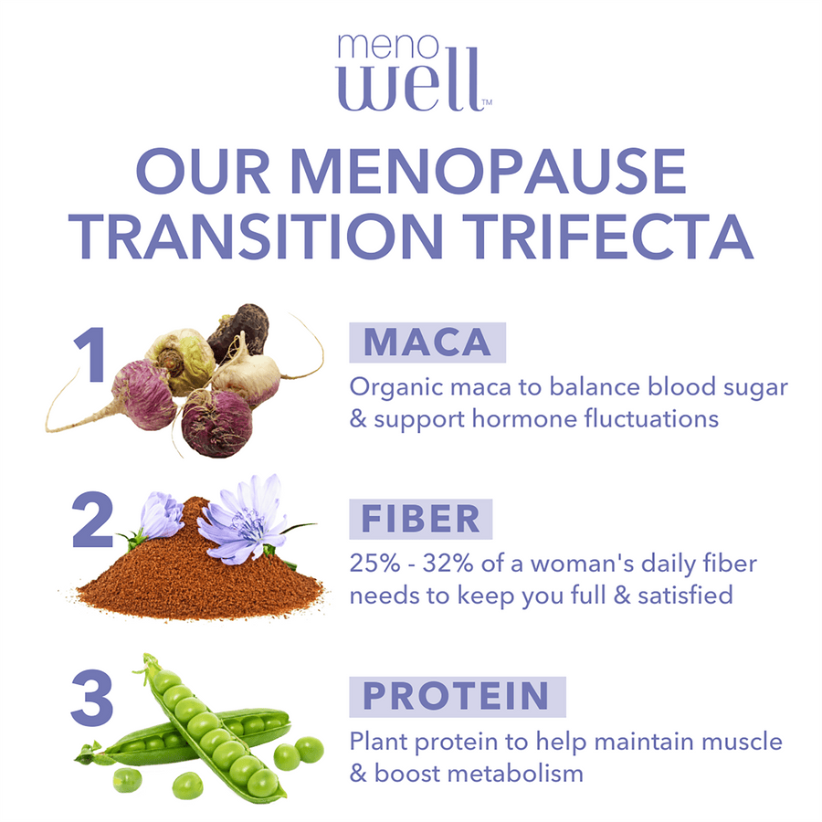 MenoWell Menopause Energy + Protein Bars